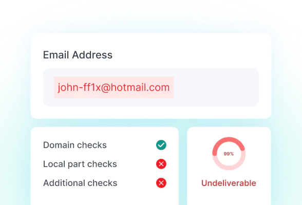Email Validation | DataTools