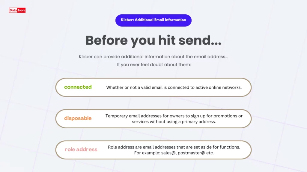 Kleber: Email Validation | DataTools
